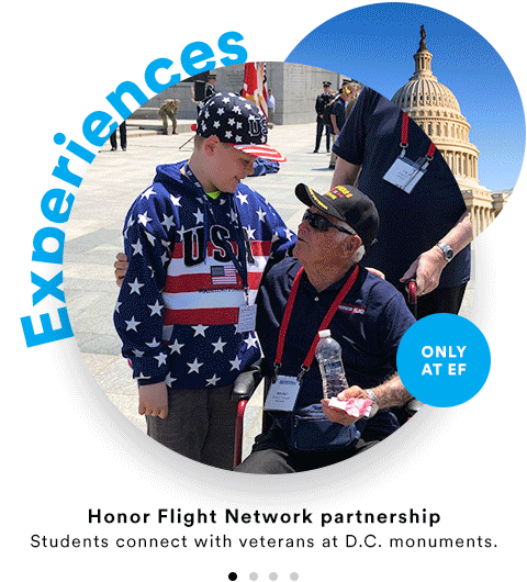 Group Leader Benefits | EF Explore America